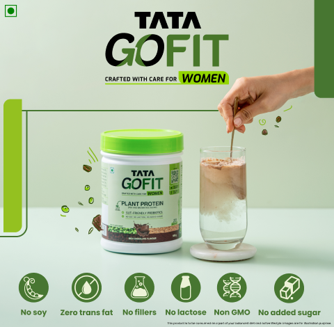 Tata Gofit | Tata Consumer Products